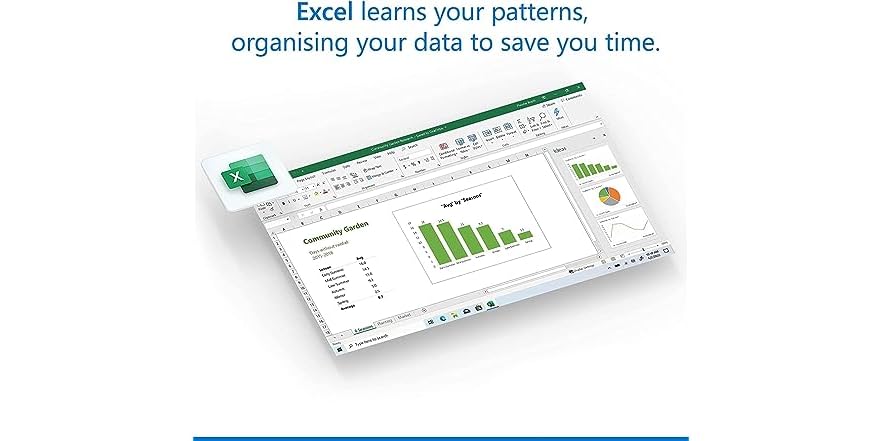 Microsoft Office Home & Business 2021 for Mac