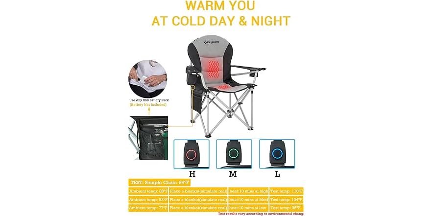 KingCamp Heated Lumbar Support 2Pack