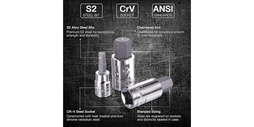 Master Hex Bit Socket Set, 35 Pcs Metric and SAE
