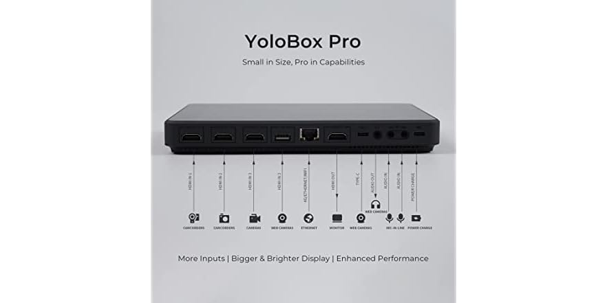Studio Encoder Recorder Switcher