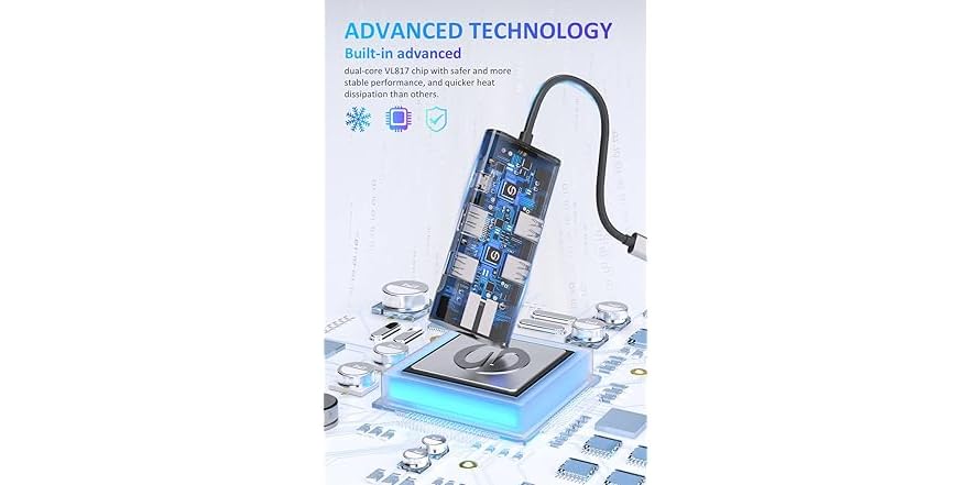 UtechSmart 6 in 1 USB C Hub