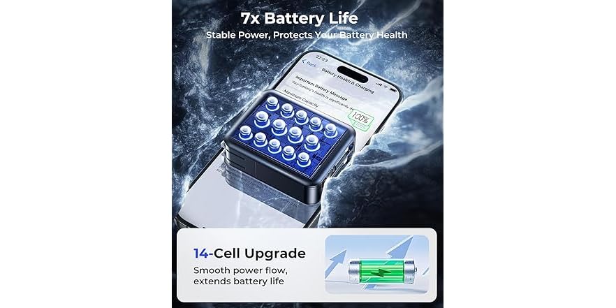 AREDAN GaN Fast 62W Retractable Wall Charger