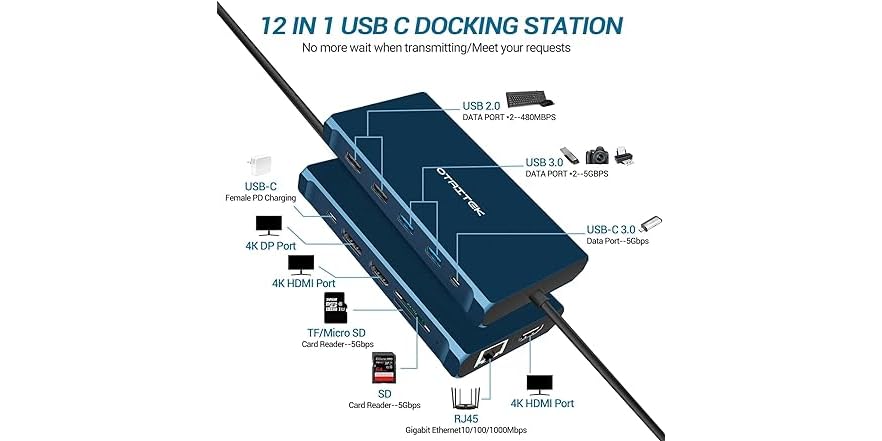 OTAITEK 12 in 1 USB C Docking Station
