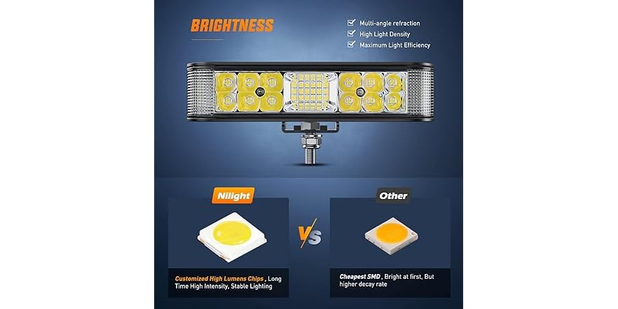 Nilight Side Shooter LED Pods 2PCS 6.5"