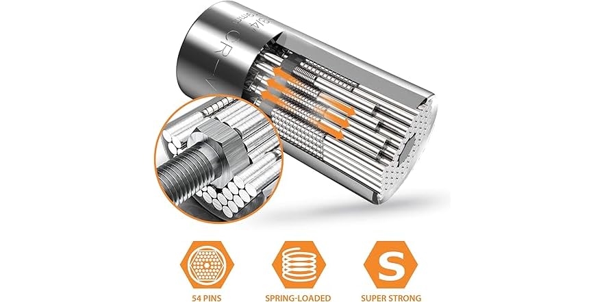 HELEMAN Super Universal Socket Tool Set