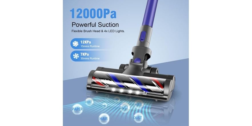 ZOKER A10PRO Direct Stick Vacuum Cordless