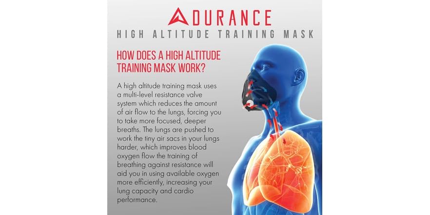 Aduro High Altitude Breathing Training Mask