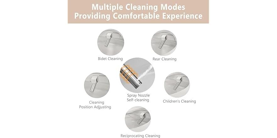 Facilavi FC7 Smart Bidet Toilet Seat, Elongated