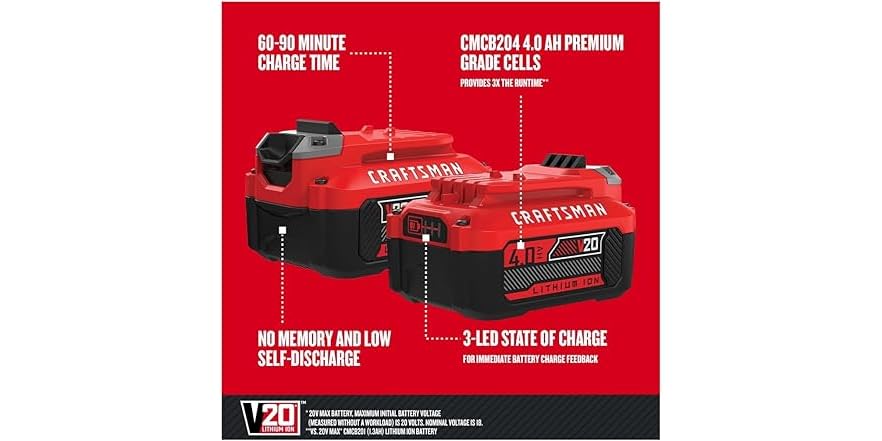 CRAFTSMAN CMCB204-2 V20 4Ah Tool Battery 2-Pack