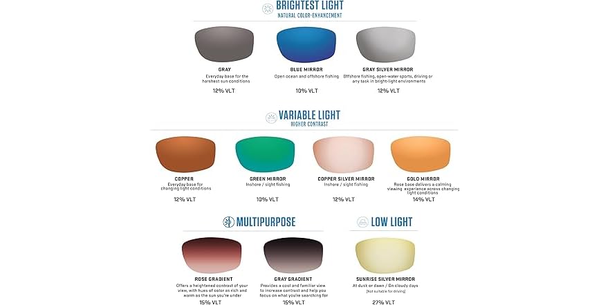 CDM Men Blackfin PRO Polarized Sunglasses