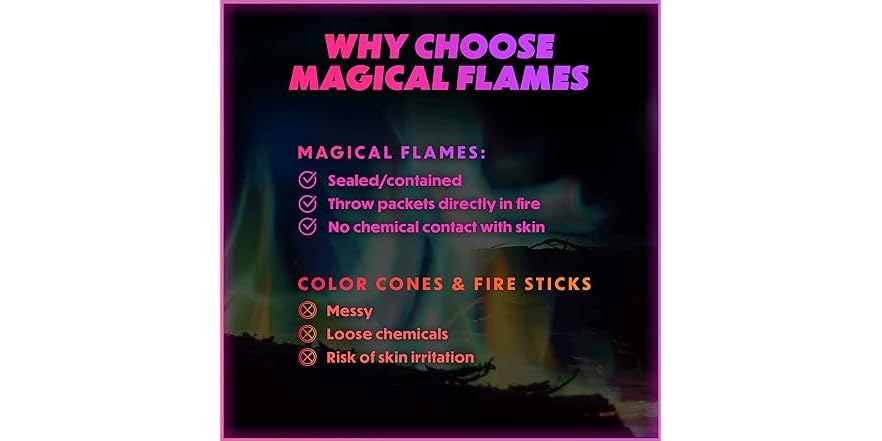 Magical Flames Fire Color Changing Packs