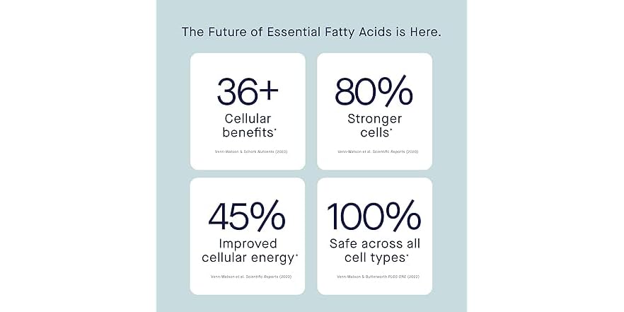 Fatty15 C15:0 Pentadecanoic Acid Supplement