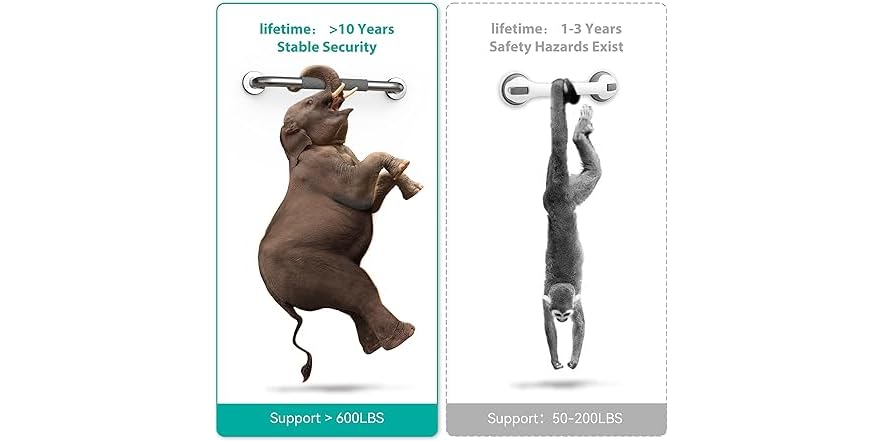 opove Grab Bars 16" Gray 2-Pack