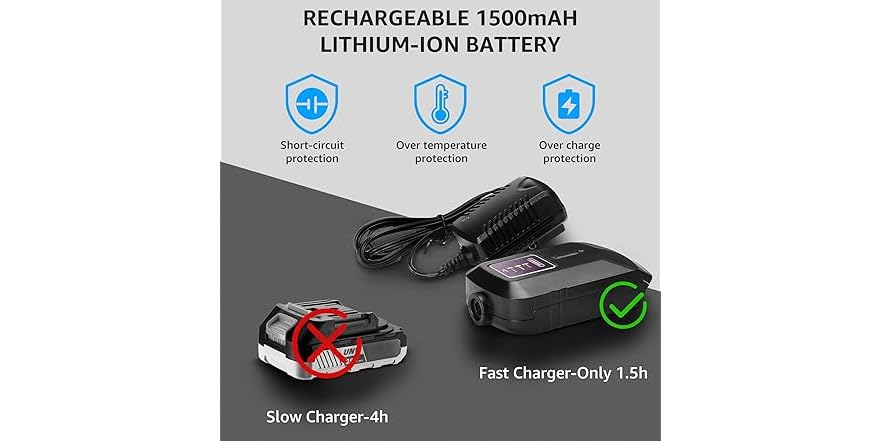 MANUSAGE 20V Cordless 2 Speed Power Drill Kit