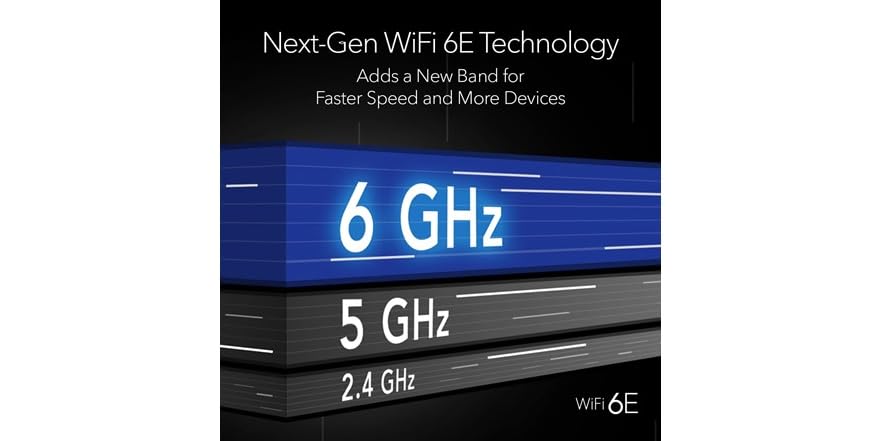 Netgear A8000-100PAR Wireless Adapter (Open Box)