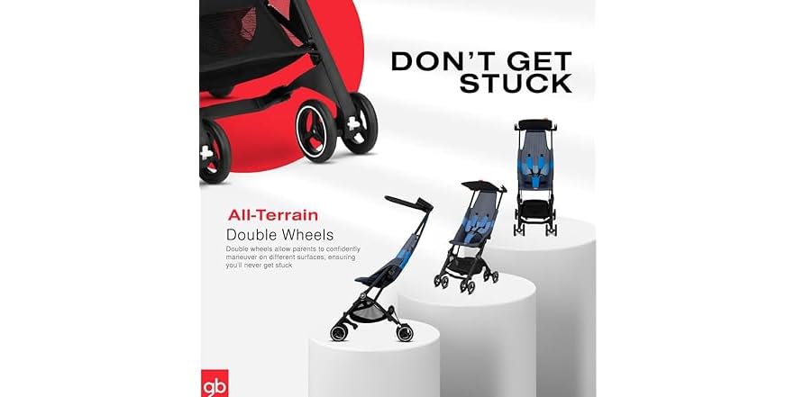 gb Pockit Air All Terrain Compact Travel Stroller (Open Box)