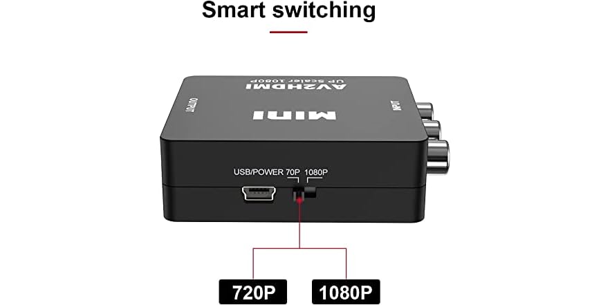 UPGROW RCA to HDMI Converter