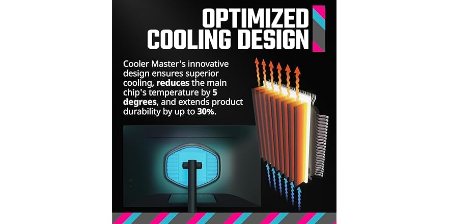 Cooler Master 27" 2K Gaming Monitor