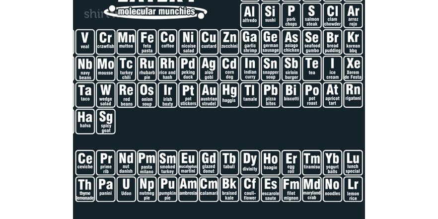 The Elemental Eatery
