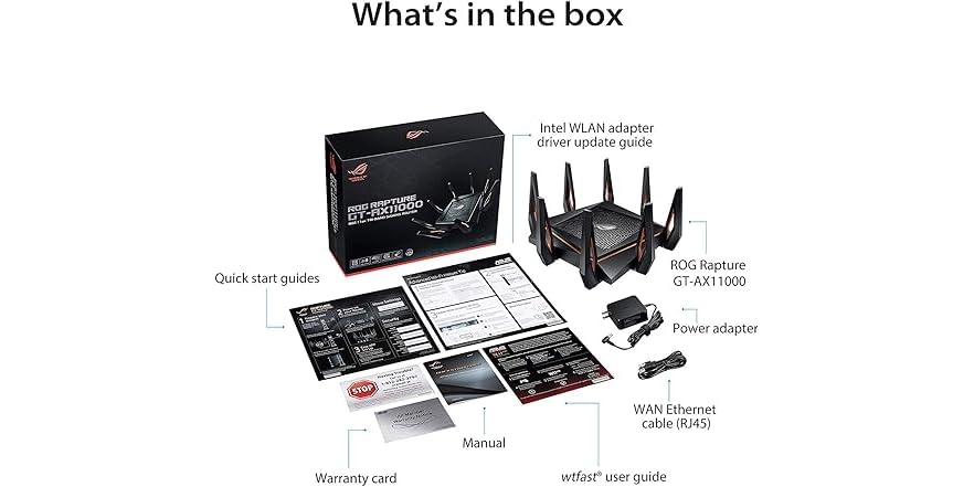 ASUS ROG Rapture WiFi 6 Wireless Gaming Router (GT-AX11000) - Tri-Band ...