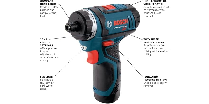 Bosch PS21-2A 12V Max 2-Speed Pocket Driver Kit