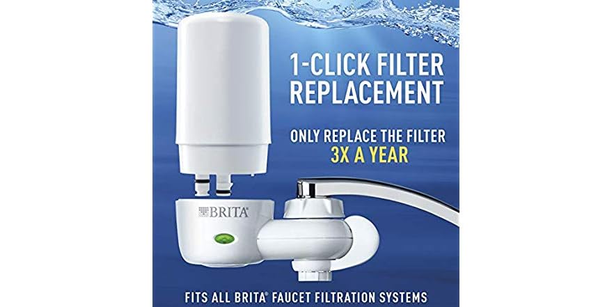 Brita Faucet Replacement Filters