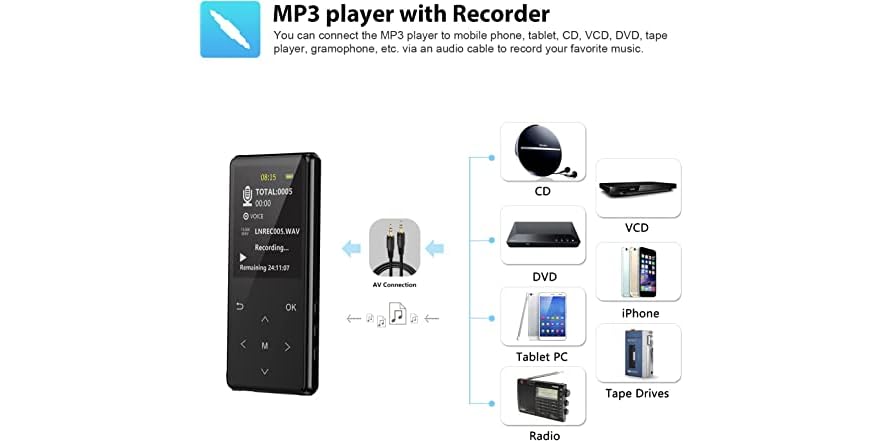 Naetxoa 128GB MP3 Player