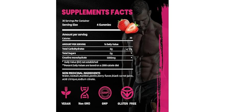 Creatine Monohydrate Gummies 5000mg Strawberry