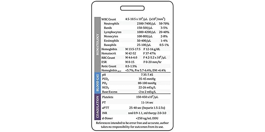 Vertical Lab Values Plastic Badge Card