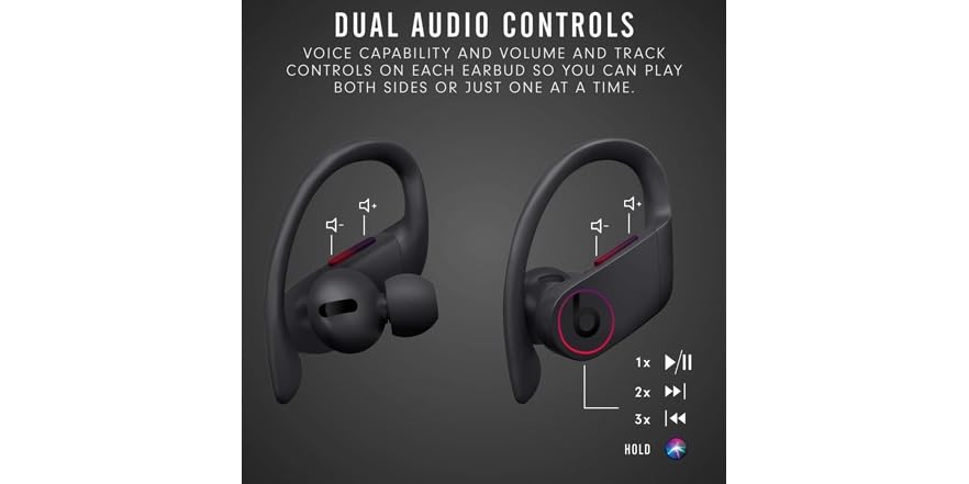 Powerbeats Pro True Wireless Earbuds (Grade A Refurbished)