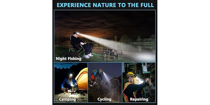 amaker LED Rechargeable Headlamp High Lumens