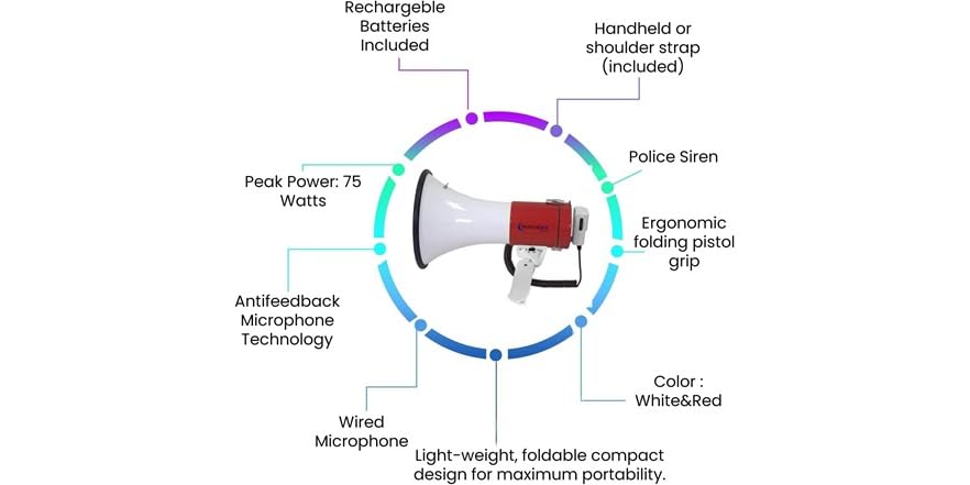 40W Megaphone with Rechargeable battery