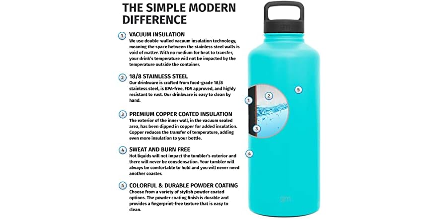Simple Modern 84 Ounce Summit Bottle