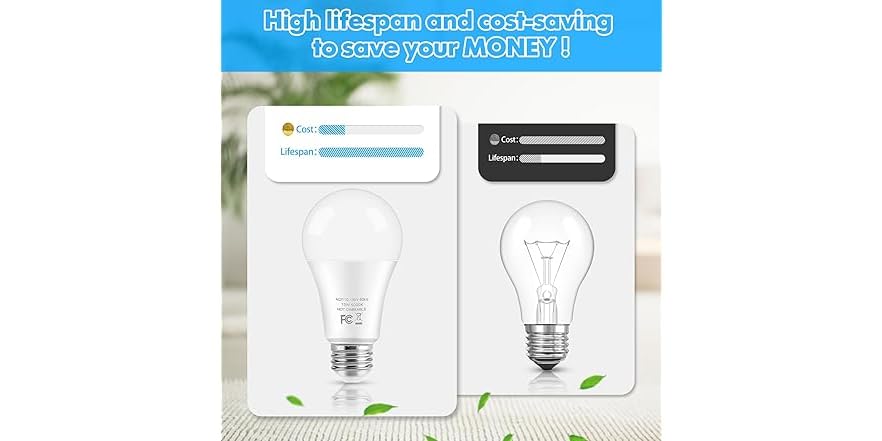 LED Light Bulbs, 100W Equivalent A19, Daylight White