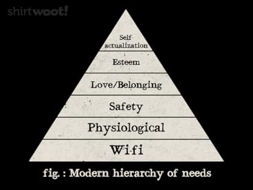 A Modern Hierarchy