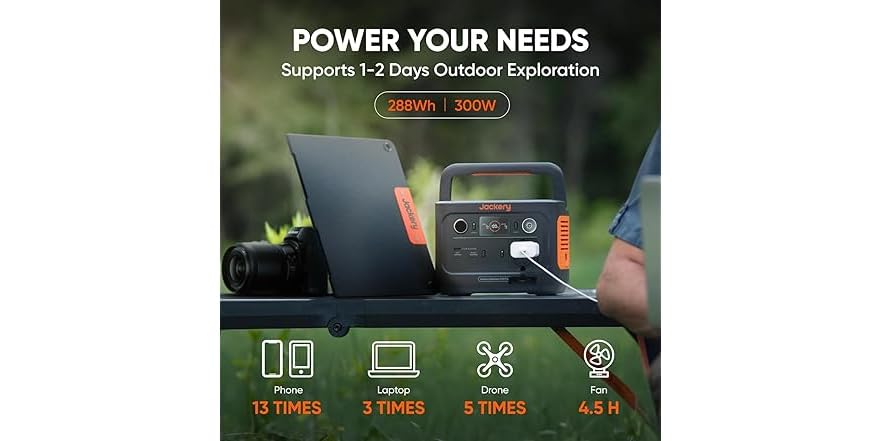 Jackery Explorer 300 PlusPortable Power Station (Open Box)