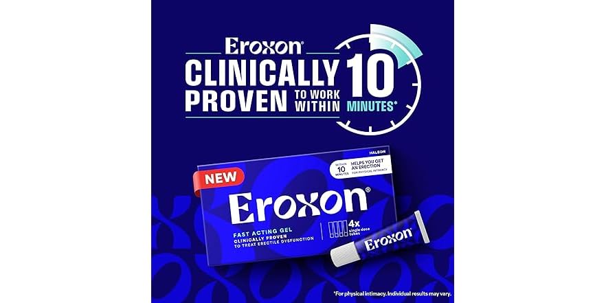 Eroxon Erectile Dysfunction Treatment Gel
