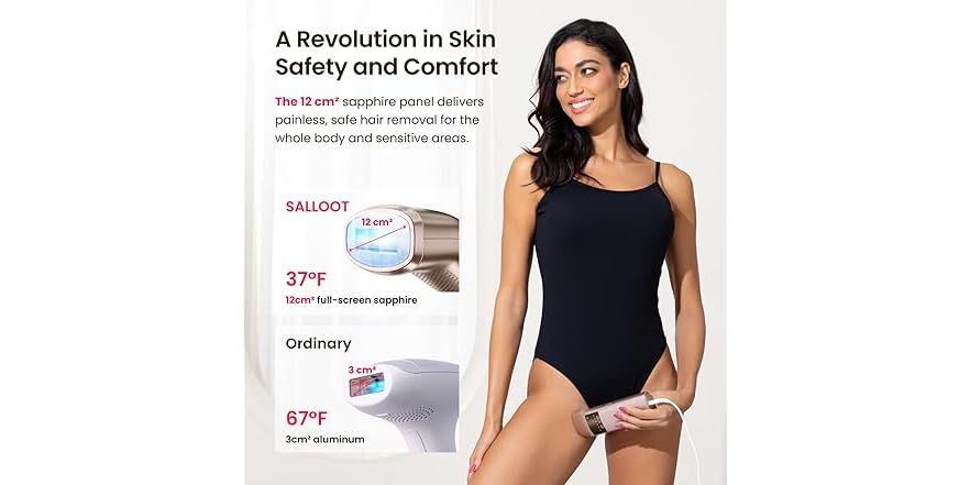 TRIPLE-Pulse IPL Laser Hair Removal