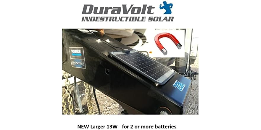 DuraVolt Solar Panel for Travel Trailer