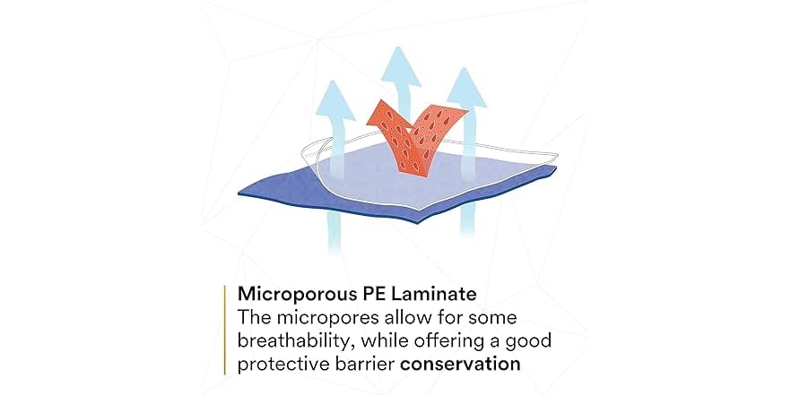 3M 4510 Disposable Protective Coverall, 20 Pack, XL