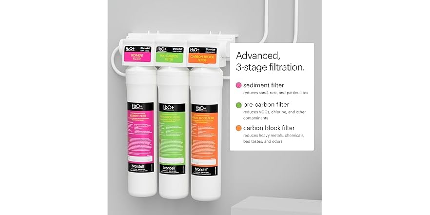 Brondell UC300 Coral Water Filter System