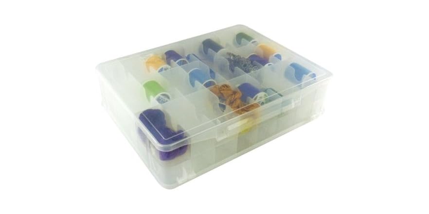 Creative Options Thread Organizer