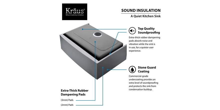 Kraus Undermount and Farmhouse Sinks