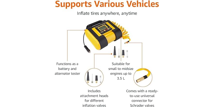 Amazon Basics Tire Inflator