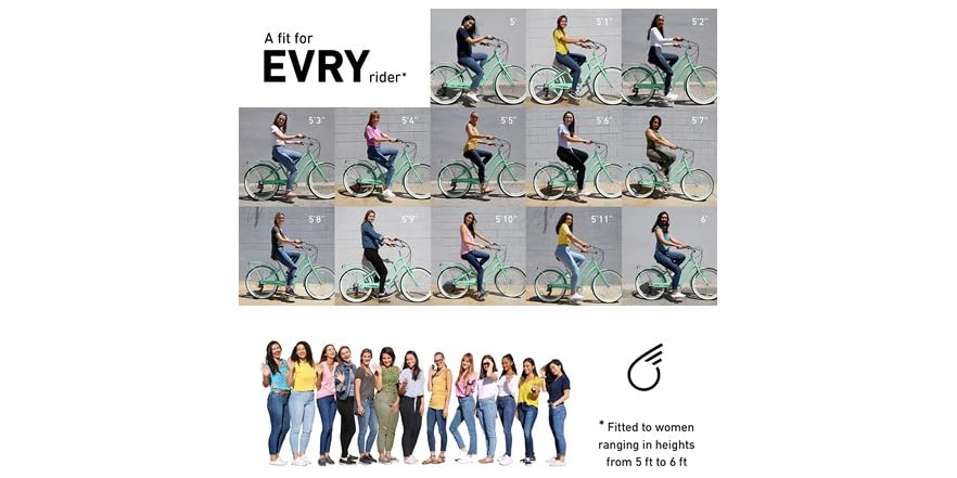 sixthreezero EVRYjourney Women 7S ST Bike - 26" (Open Box)