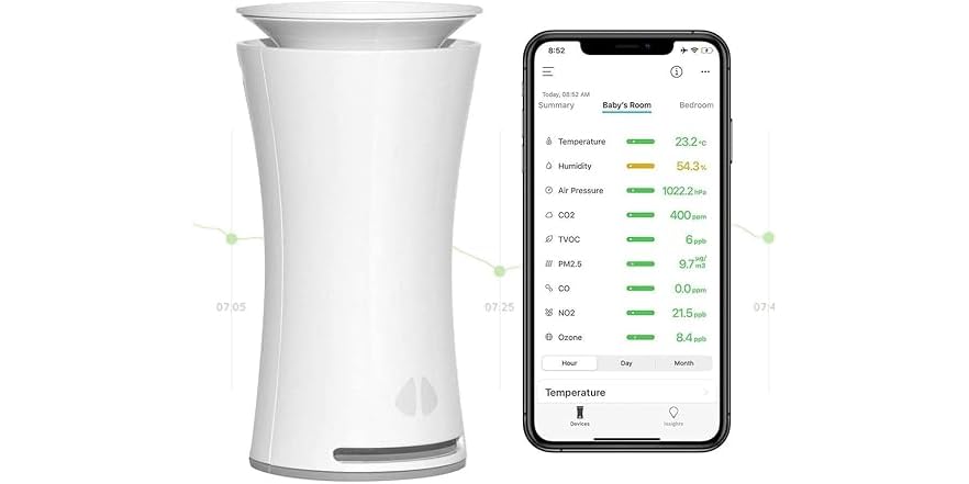 uHoo 9in1 Indoor Air Quality Sensor