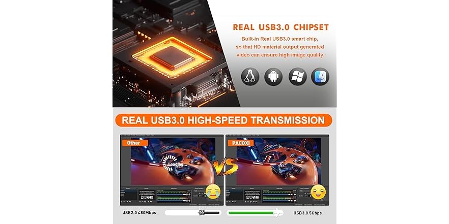 4K 60FPS HDMI Capture Card