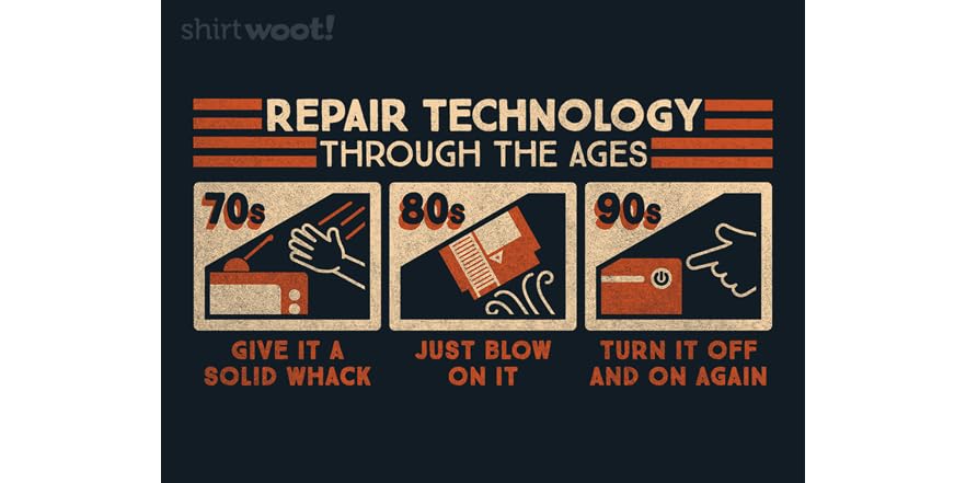 Repair Technology Through the Ages