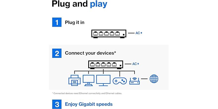 (NEW) Linksys LGS310C 8 Port Gigabit Managed Network Switch