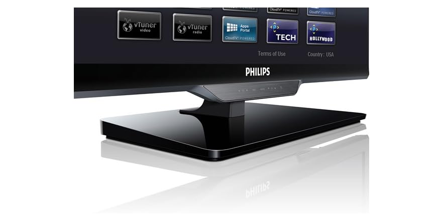 Choose Your Own Philips LED HDTV w/NetTV
